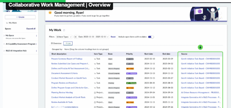 ServiceNow Collaborative Workspace Management - Dawn Christine Simmons